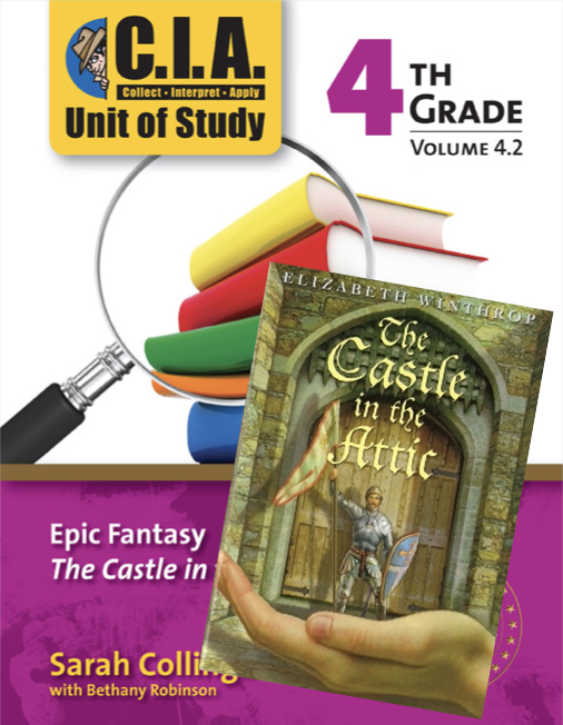 Fourth Grade Resources